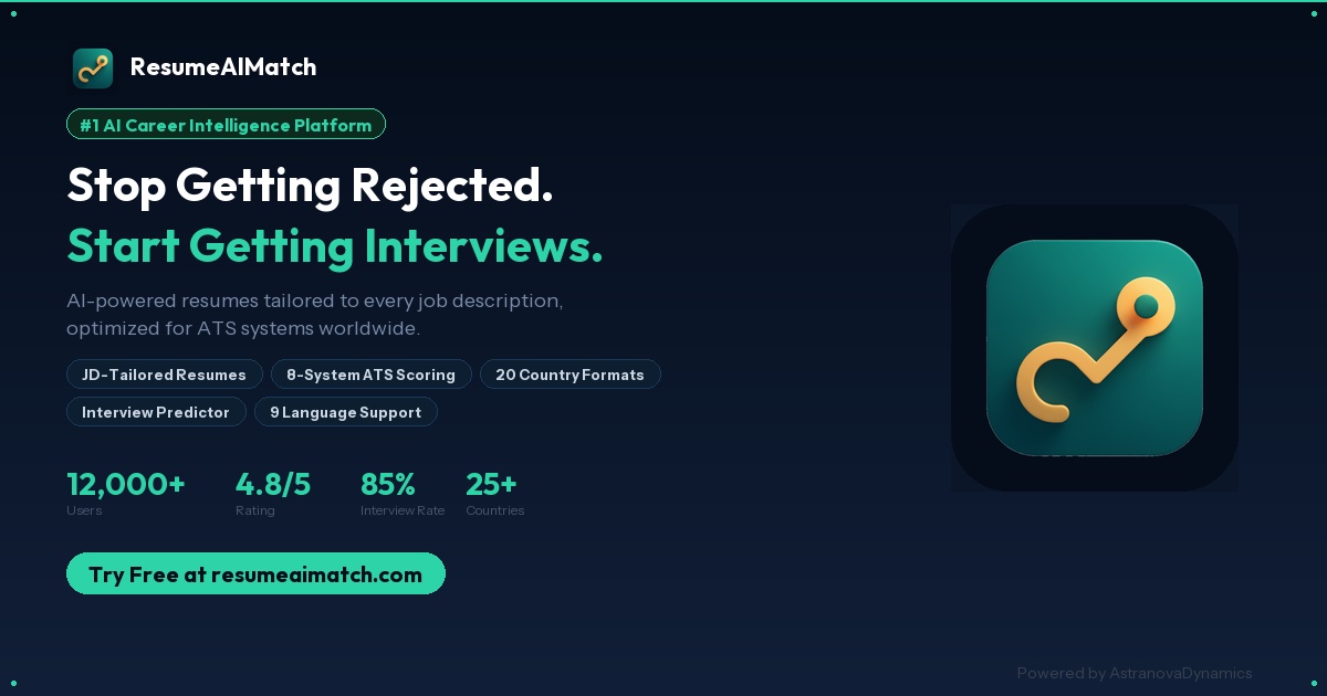 Netherlands CV Rules: Dutch Hiring Standards & Resume Guide 2026 ...